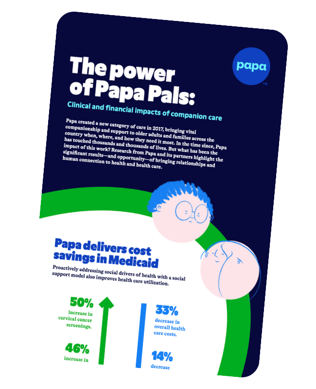 The Power of Papa Pals: Clinical and financial impacts of companion care