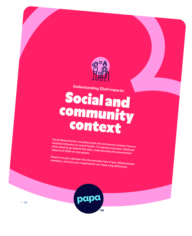 Understanding SDoH impacts: Social & community context