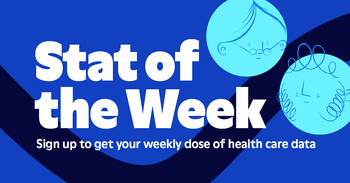 Papa's Stat of the Week - Subscribe Today