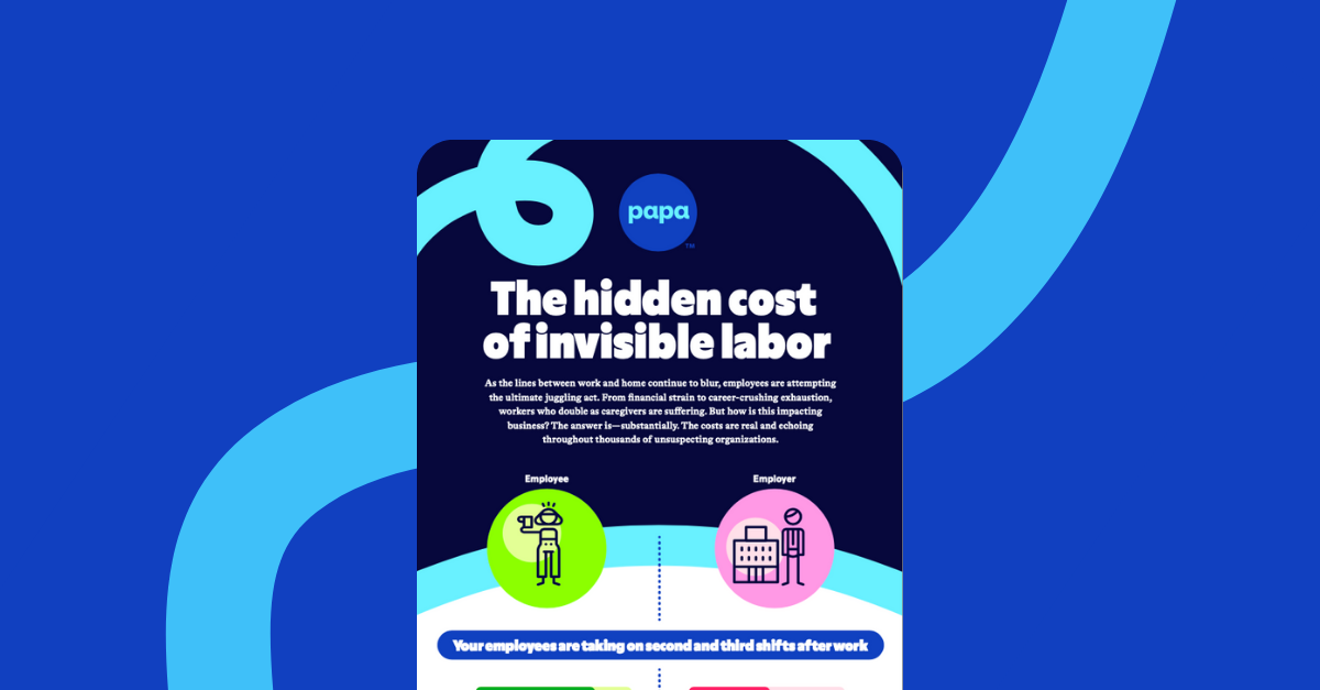 The Hidden Cost of Invisible Labor